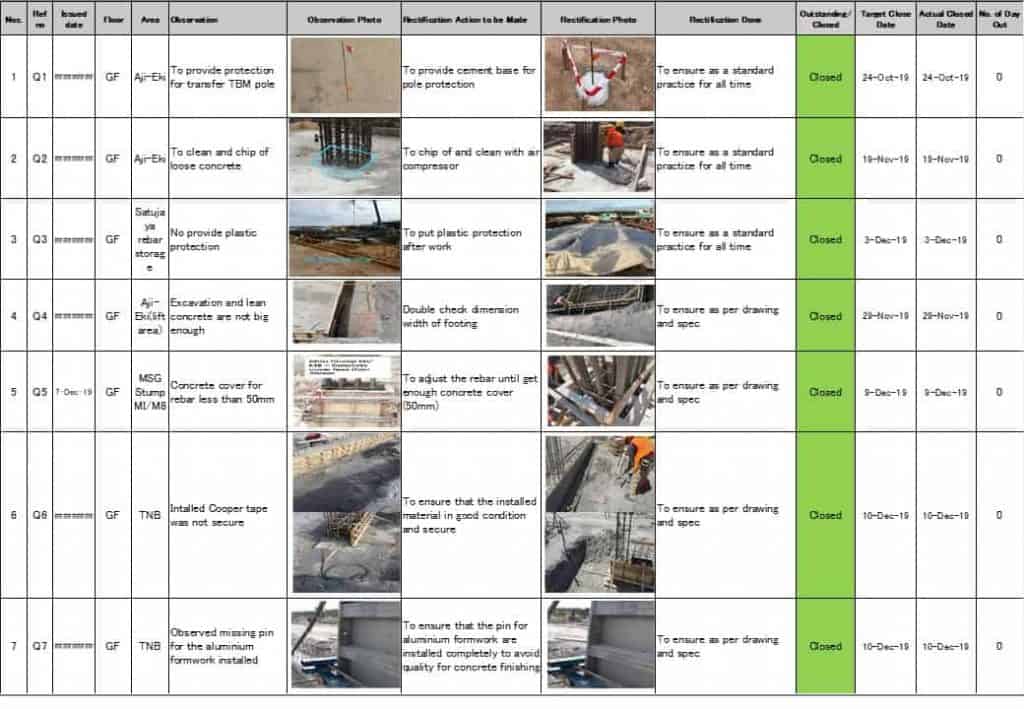 Project Management Services – Plus PM Consultant